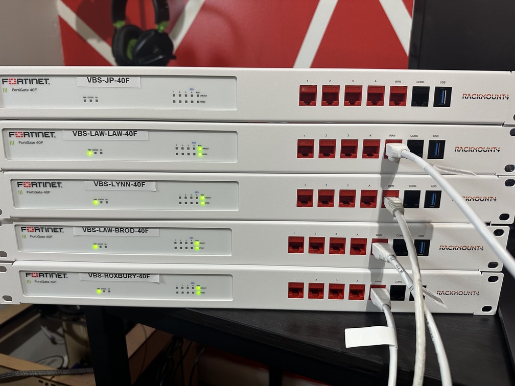 Anziani – Technology Services